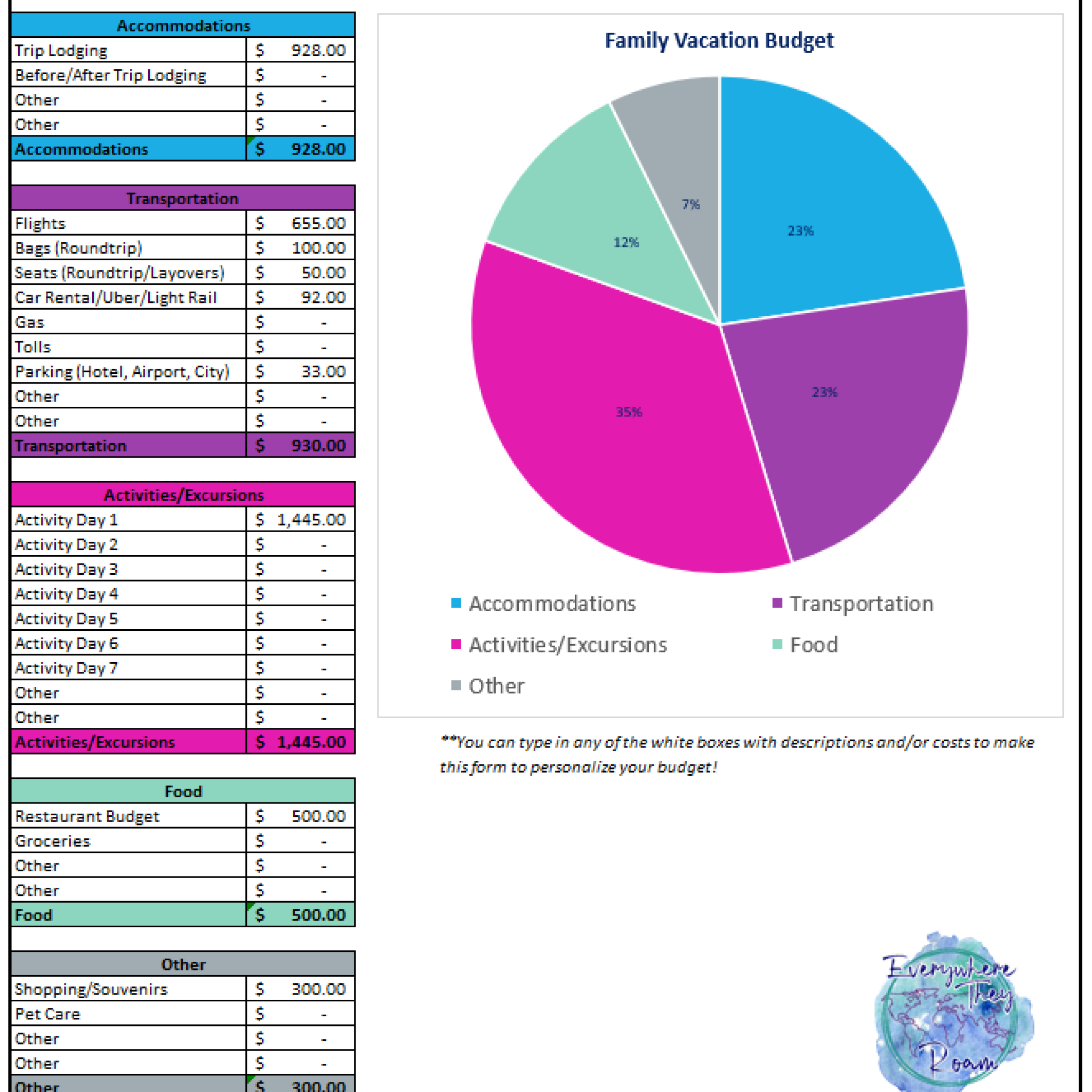 How to Budget Your Next Family Vacation + Free Worksheet | Everywhere ...