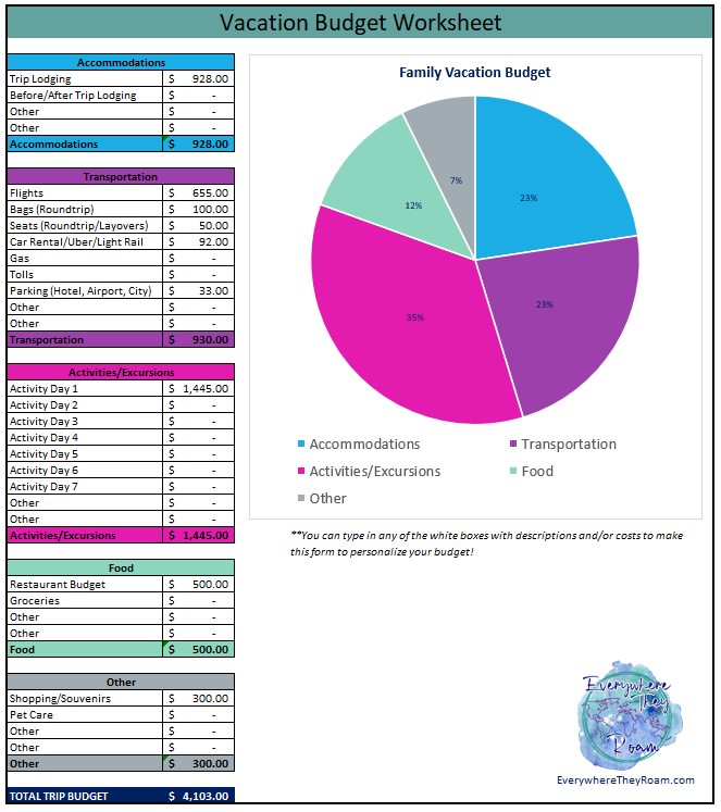 Vacation-Budget-Worksheet | Everywhere They Roam