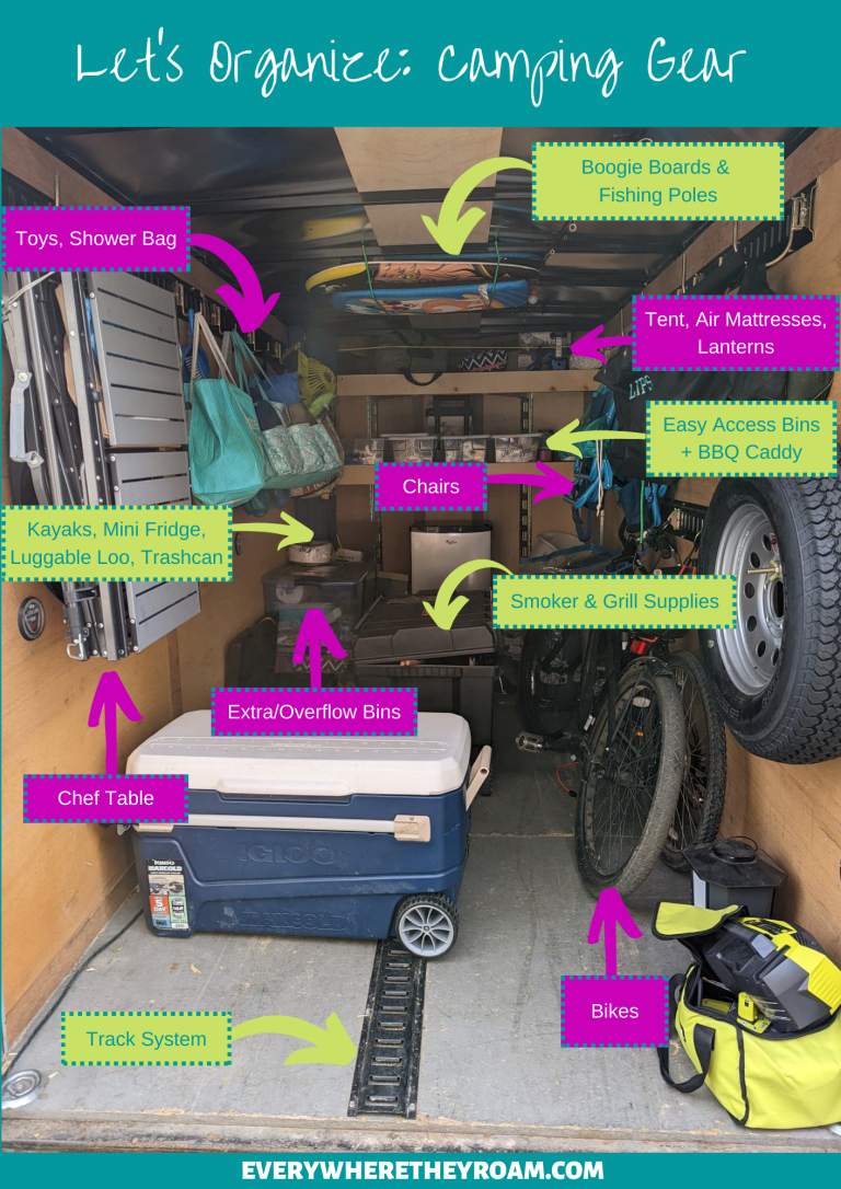 Ultimate Camping Packing List for Families | Everywhere They Roam