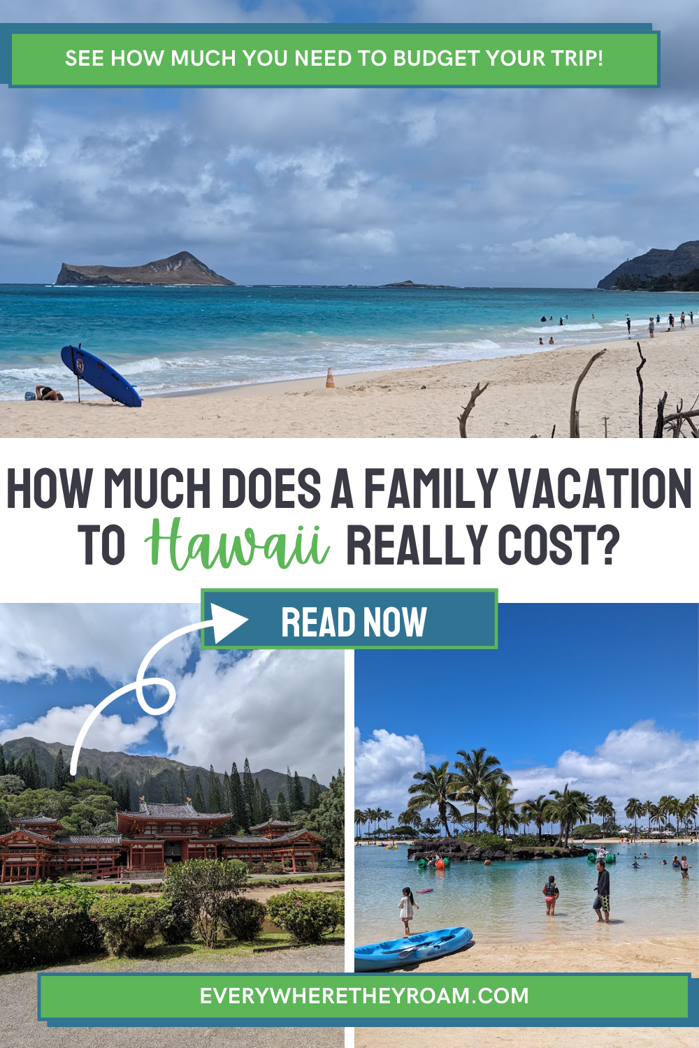 How to Budget for your Family Vacation to Hawaii | Everywhere They Roam